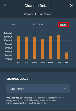 What can I see and control with Smart Breakers and the My Leviton app ...