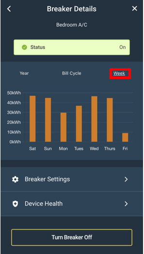 What can I see and control with Smart Breakers and the My Leviton app ...