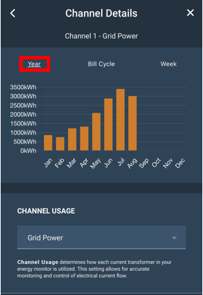 What can I see and control with Smart Breakers and the My Leviton app ...